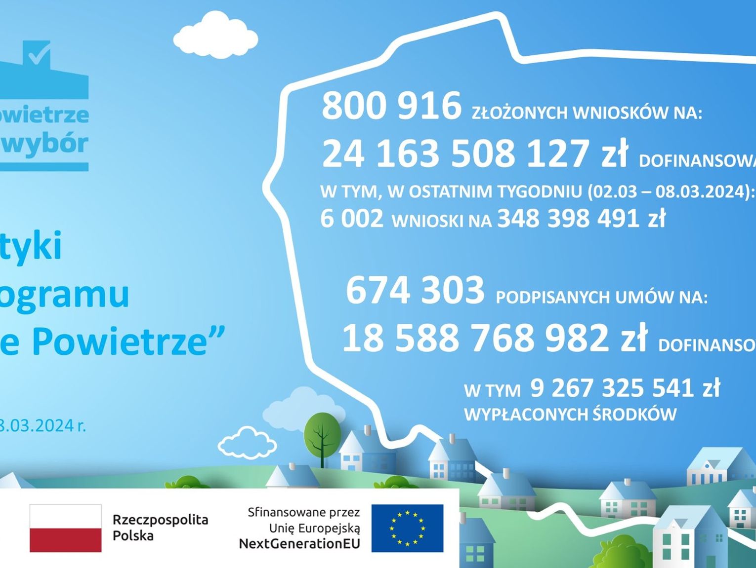 Od kwietnia zmiany wprogramie „Czyste Powietrze”